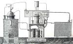 Discovery and Invention - Study Page