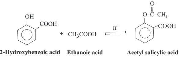Esterification of Phenols - Study Page