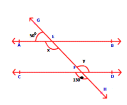 Maths Chapter-06: Lines and Angles - Study Page