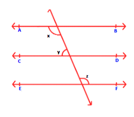 Maths Chapter-06: Lines and Angles - Study Page